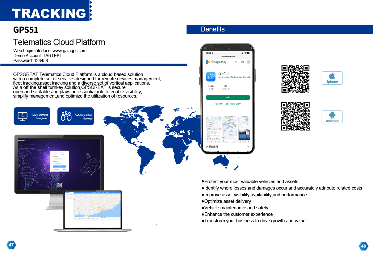 Analyzing the Differences Between Wireless Tracker and Magnetic Locator ...
